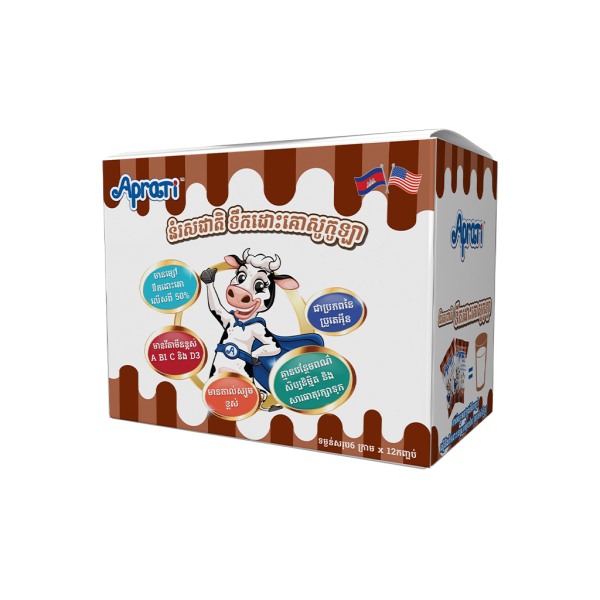 Aprati Milk Box – Aprati Foods